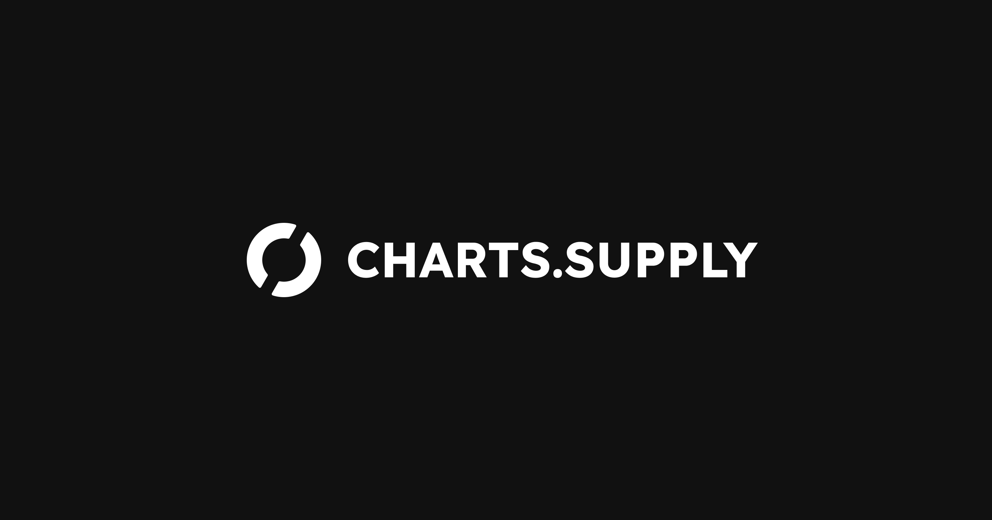 CHARTS.SUPPLY - Charts solution for Framer